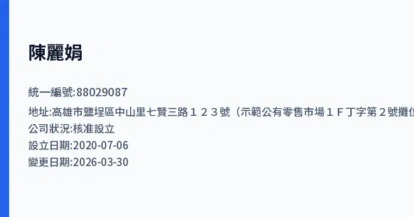 陳麗娟的照片-統編 88029087(高雄市) 公司登記資料與營業項目詳細圖表