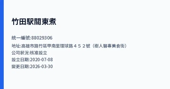 竹田駅關東煮的照片-統編 88029306(高雄市) 公司登記資料與營業項目詳細圖表