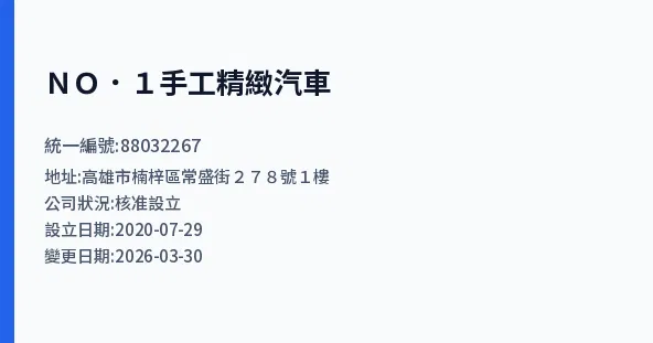 NO.1手工精緻汽車的照片-統編 88032267(高雄市) 公司登記資料與營業項目詳細圖表