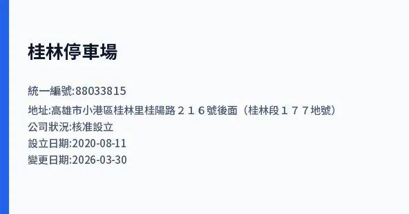桂林停車場的照片-統編 88033815(高雄市) 公司登記資料與營業項目詳細圖表