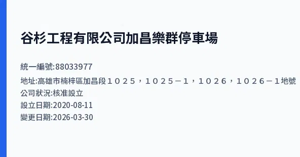 谷杉工程有限公司加昌樂群停車場的照片-統編 88033977(高雄市) 公司登記資料與營業項目詳細圖表