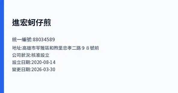 進宏蚵仔煎的照片-統編 88034589(高雄市) 公司登記資料與營業項目詳細圖表