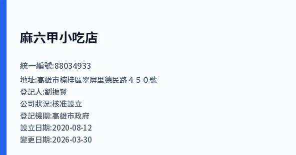麻六甲小吃店的照片-統編 88034933(高雄市) 公司登記資料與營業項目詳細圖表