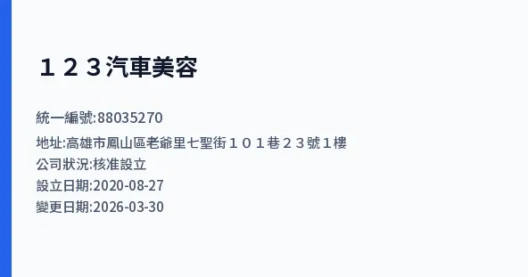 123汽車美容的照片-統編 88035270(高雄市) 公司登記資料與營業項目詳細圖表