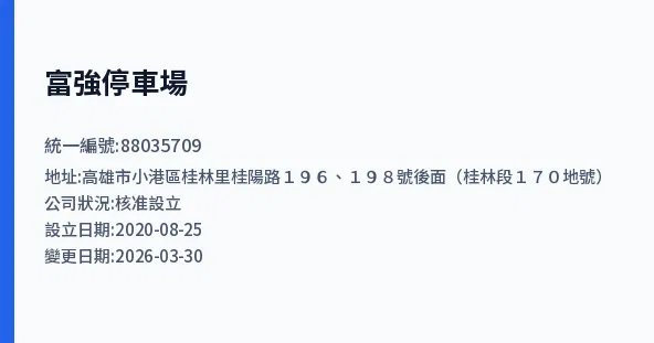 富強停車場的照片-統編 88035709(高雄市) 公司登記資料與營業項目詳細圖表