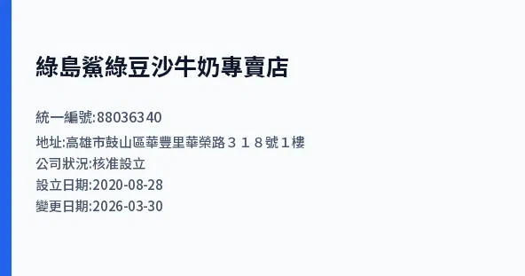 綠島鯊綠豆沙牛奶專賣店的照片-統編 88036340(高雄市) 公司登記資料與營業項目詳細圖表