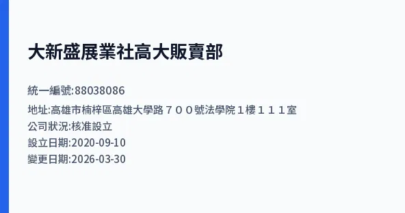 大新盛展業社高大販賣部的照片-統編 88038086(高雄市) 公司登記資料與營業項目詳細圖表