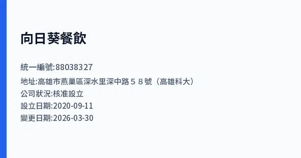 向日葵餐飲的照片-統編 88038327(高雄市) 公司登記資料與營業項目詳細圖表