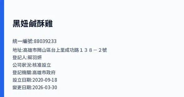 黑妞鹹酥雞的照片-統編 88039233(高雄市) 公司登記資料與營業項目詳細圖表