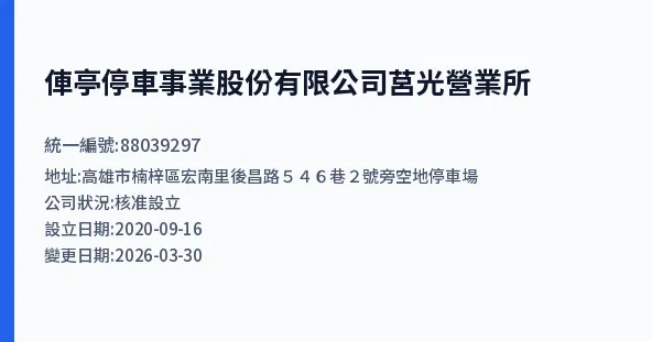 俥亭停車事業股份有限公司莒光營業所的照片-統編 88039297(高雄市) 公司登記資料與營業項目詳細圖表