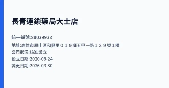 長青連鎖藥局大士店的照片-統編 88039938(高雄市) 公司登記資料與營業項目詳細圖表