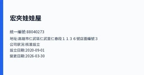宏夾娃娃屋的照片-統編 88040273(高雄市) 公司登記資料與營業項目詳細圖表