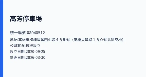 高芳停車場的照片-統編 88040512(高雄市) 公司登記資料與營業項目詳細圖表