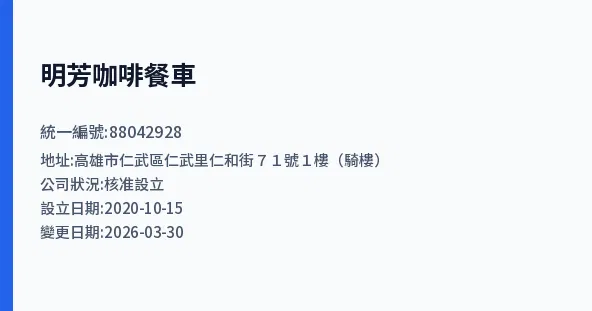 明芳咖啡餐車的照片-統編 88042928(高雄市) 公司登記資料與營業項目詳細圖表