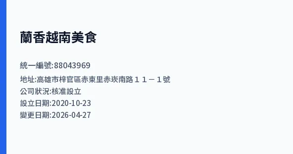 蘭香越南美食的照片-統編 88043969(高雄市) 公司登記資料與營業項目詳細圖表