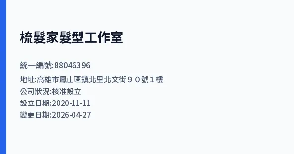 梳髮家髮型工作室的照片-統編 88046396(高雄市) 公司登記資料與營業項目詳細圖表