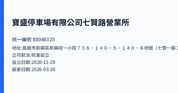 寶盛停車場有限公司七賢路營業所的照片-統編 88048325(高雄市) 公司登記資料與營業項目詳細圖表
