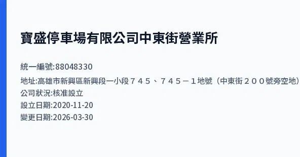 寶盛停車場有限公司中東街營業所的照片-統編 88048330(高雄市) 公司登記資料與營業項目詳細圖表
