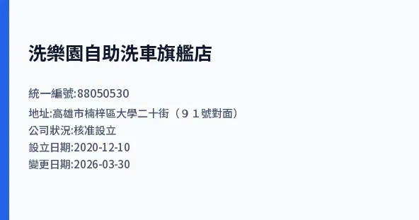 洗樂園自助洗車旗艦店的照片-統編 88050530(高雄市) 公司登記資料與營業項目詳細圖表