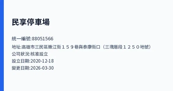 民享停車場的照片-統編 88051566(高雄市) 公司登記資料與營業項目詳細圖表