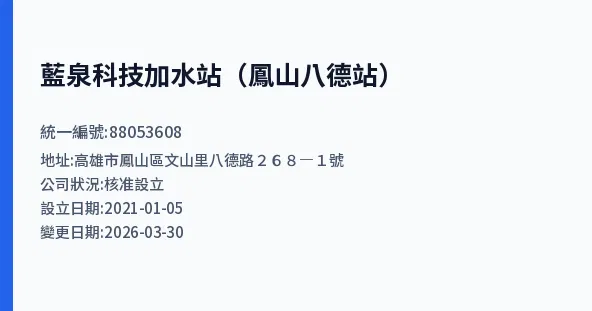 藍泉科技加水站(鳳山八德站)的照片-統編 88053608(高雄市) 公司登記資料與營業項目詳細圖表