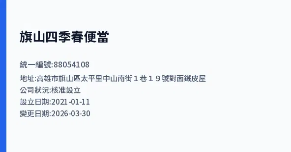 旗山四季春便當的照片-統編 88054108(高雄市) 公司登記資料與營業項目詳細圖表