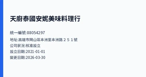 天廚泰國安妮美味料理行的照片-統編 88054297(高雄市) 公司登記資料與營業項目詳細圖表