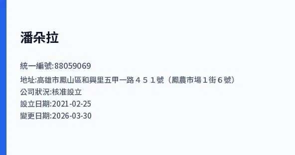 潘朵拉的照片-統編 88059069(高雄市) 公司登記資料與營業項目詳細圖表