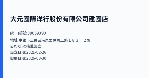 大元國際洋行股份有限公司建國店的照片-統編 88059390(高雄市) 公司登記資料與營業項目詳細圖表