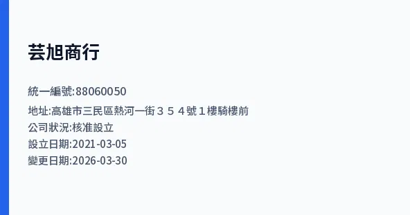 芸旭商行的照片-統編 88060050(高雄市) 公司登記資料與營業項目詳細圖表