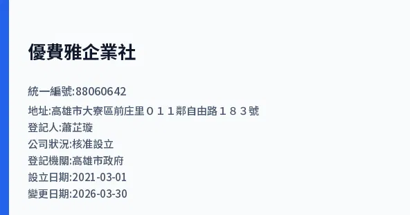 優費雅企業社的照片-統編 88060642(高雄市) 公司登記資料與營業項目詳細圖表