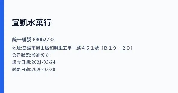 宣凱水菓行的照片-統編 88062233(高雄市) 公司登記資料與營業項目詳細圖表
