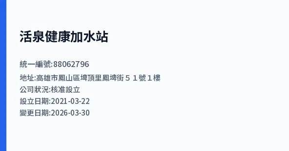 活泉健康加水站的照片-統編 88062796(高雄市) 公司登記資料與營業項目詳細圖表