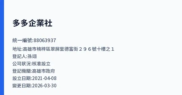 多多企業社的照片-統編 88063937(高雄市) 公司登記資料與營業項目詳細圖表