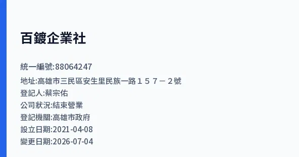 百鍍企業社的照片-統編 88064247(高雄市) 公司登記資料與營業項目詳細圖表