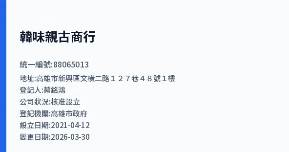 韓味親古商行的照片-統編 88065013(高雄市) 公司登記資料與營業項目詳細圖表