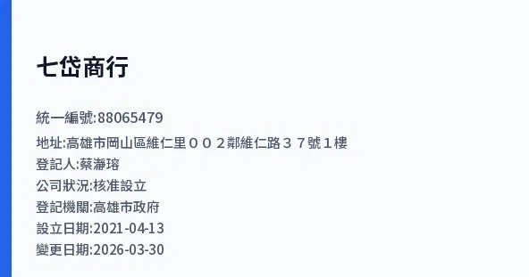 七岱商行的照片-統編 88065479(高雄市) 公司登記資料與營業項目詳細圖表