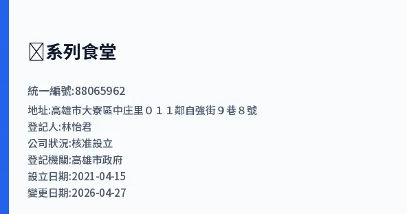 帰系列食堂的照片-統編 88065962(高雄市) 公司登記資料與營業項目詳細圖表