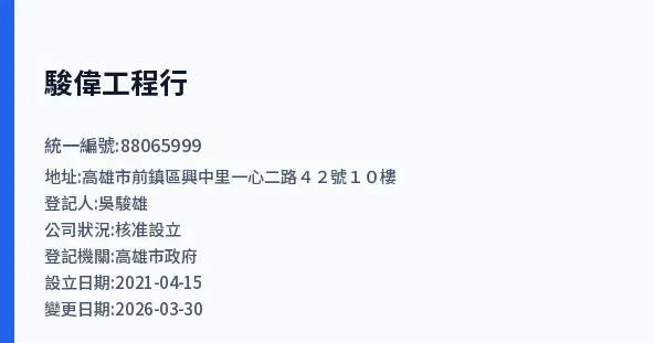 駿偉工程行的照片-統編 88065999(高雄市) 公司登記資料與營業項目詳細圖表