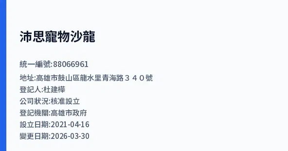 沛思寵物沙龍的照片-統編 88066961(高雄市) 公司登記資料與營業項目詳細圖表