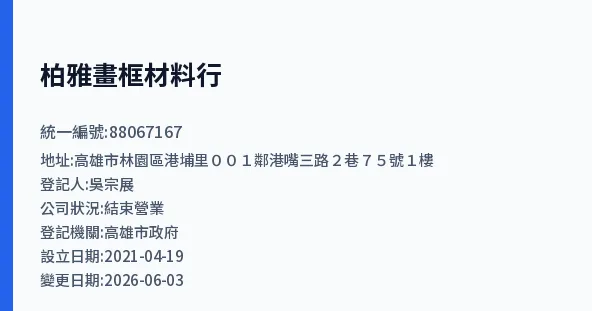 柏雅畫框材料行的照片-統編 88067167(高雄市) 公司登記資料與營業項目詳細圖表