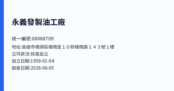 永義發製油工廠的照片-統編 88068709(高雄市) 公司登記資料與營業項目詳細圖表