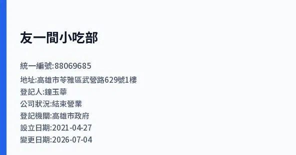 友一間小吃部的照片-統編 88069685(高雄市) 公司登記資料與營業項目詳細圖表