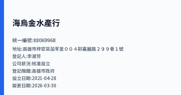 海烏金水產行的照片-統編 88069968(高雄市) 公司登記資料與營業項目詳細圖表