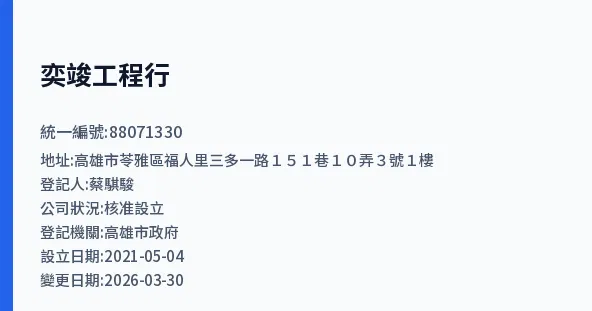 奕竣工程行的照片-統編 88071330(高雄市) 公司登記資料與營業項目詳細圖表