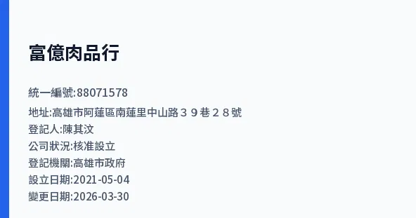 富億肉品行的照片-統編 88071578(高雄市) 公司登記資料與營業項目詳細圖表