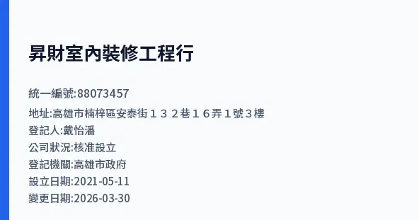 昇財室內裝修工程行的照片-統編 88073457(高雄市) 公司登記資料與營業項目詳細圖表