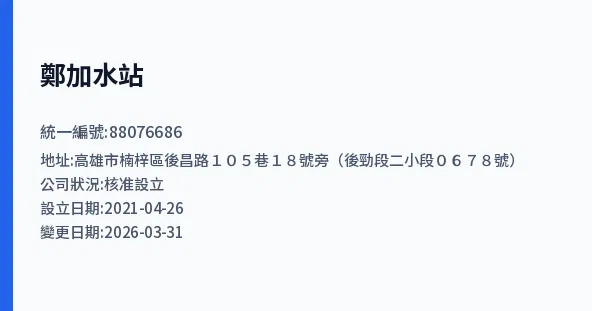 鄭加水站的照片-統編 88076686(高雄市) 公司登記資料與營業項目詳細圖表
