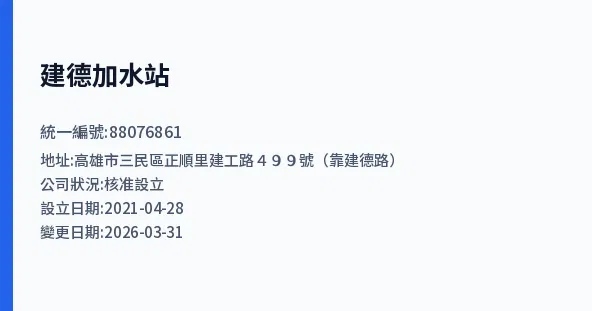 建德加水站的照片-統編 88076861(高雄市) 公司登記資料與營業項目詳細圖表