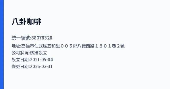八卦咖啡的照片-統編 88078328(高雄市) 公司登記資料與營業項目詳細圖表
